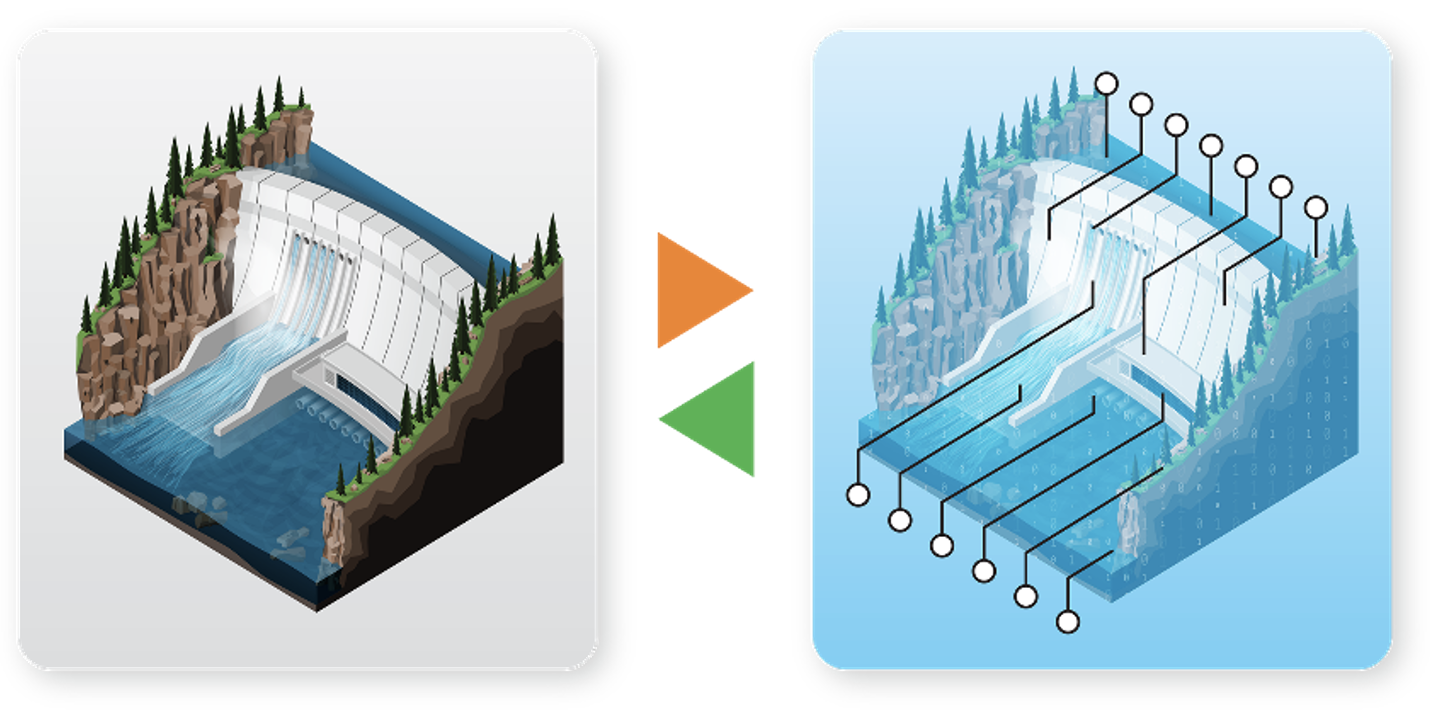 Hydro Digital Twin Dashboard